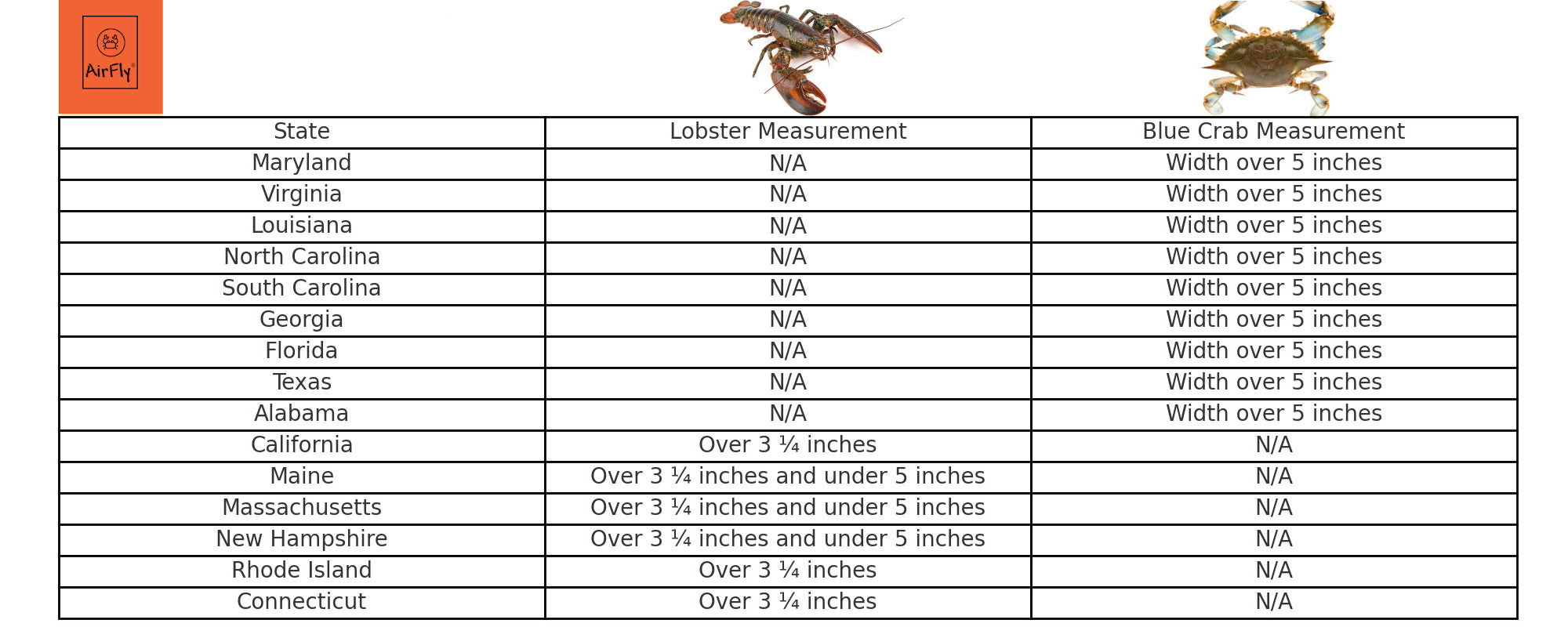 Crabbing Equipment Lobster & Crab Measuring Gauge - Aluminum Compliance ...